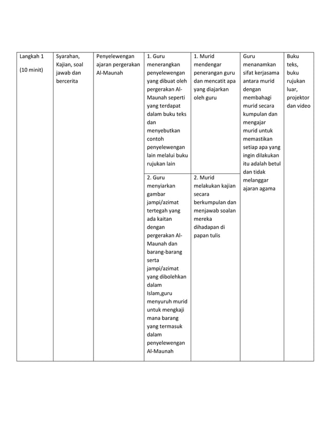 Pm melayu al maunah 1 | PDF