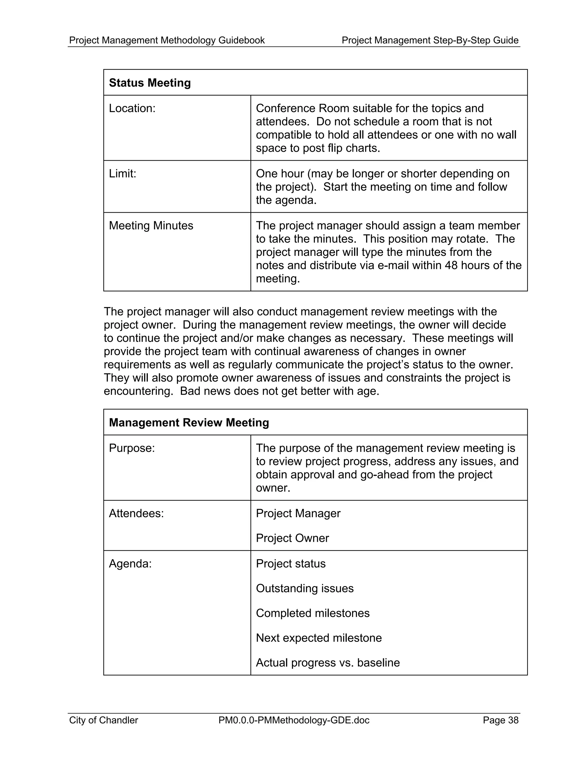 Project Management Methodology Guidelines | PDF