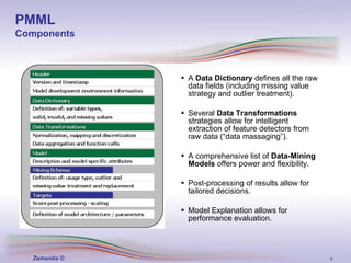 PMML - Predictive Model Markup Language | PPT | Web Design and HTML | Internet