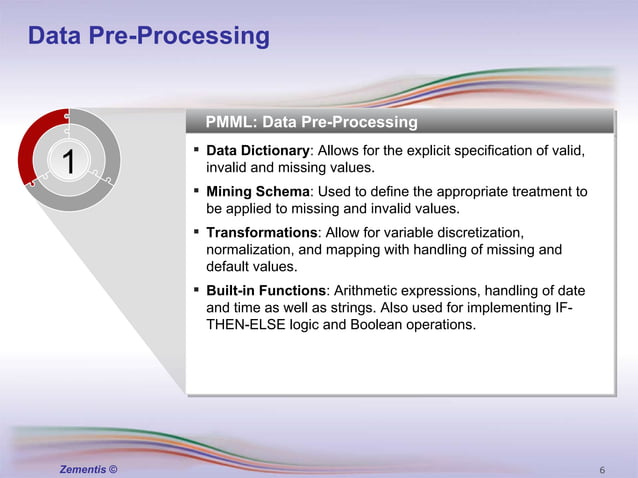 PMML - Predictive Model Markup Language | PPT | Web Design and HTML | Internet