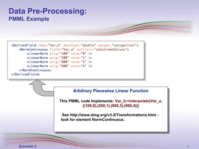 PMML - Predictive Model Markup Language | PPT | Web Design and HTML ...