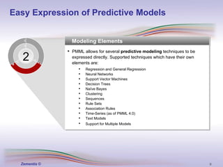 PMML - Predictive Model Markup Language | PPT | Web Design and HTML ...