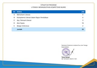 PMM Literasi .pdf sertifikat pelatihan mandiri | PDF