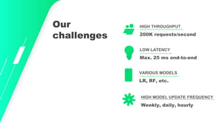 Model deployment made easy with PMML | PPT