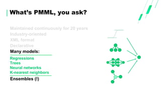 Model deployment made easy with PMML | PPT