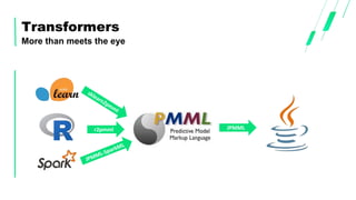 Model deployment made easy with PMML | PPT