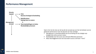 Performance Management model | PPT
