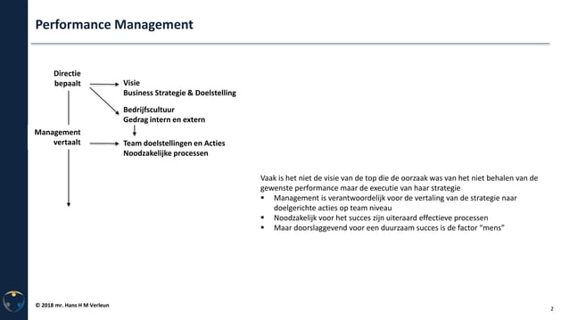 Performance Management model | PPT