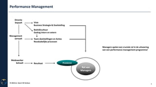 Performance Management model | PPT