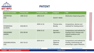 BIOSIMILARS AND ITS FUTUE | PPT