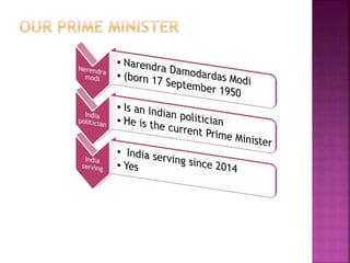 PM modi Ppt.pptx
