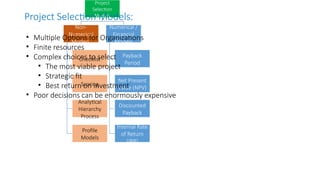 PM Module 1.pptx project management issue | PPTX