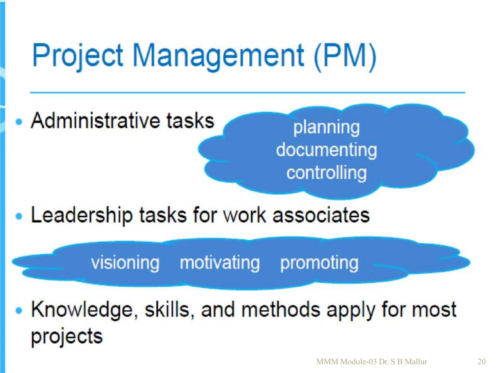 P M Module 1 notes 2022 Dr. S B MALLUR.pptx