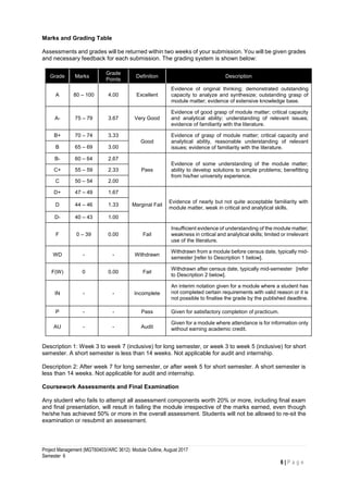 SEM 6 : PROJECT MANAGEMENT MODULE OUTLINE | PDF