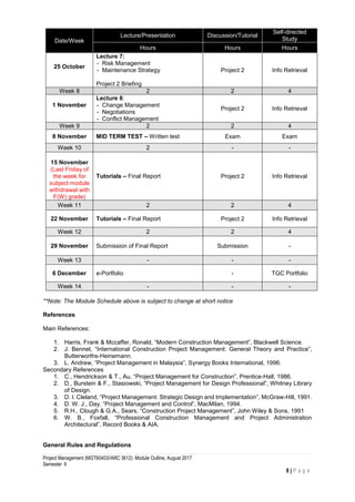 SEM 6 : PROJECT MANAGEMENT MODULE OUTLINE | PDF