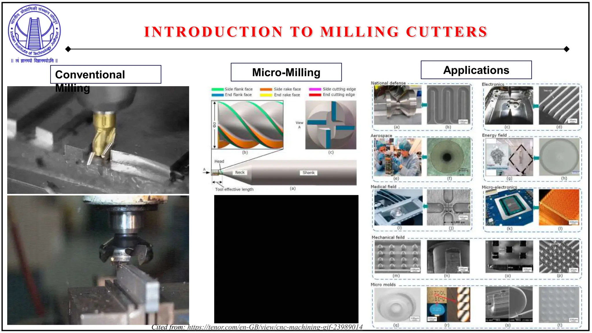 Advances in micro milling: From tool fabrication to process outcomes | PPTX