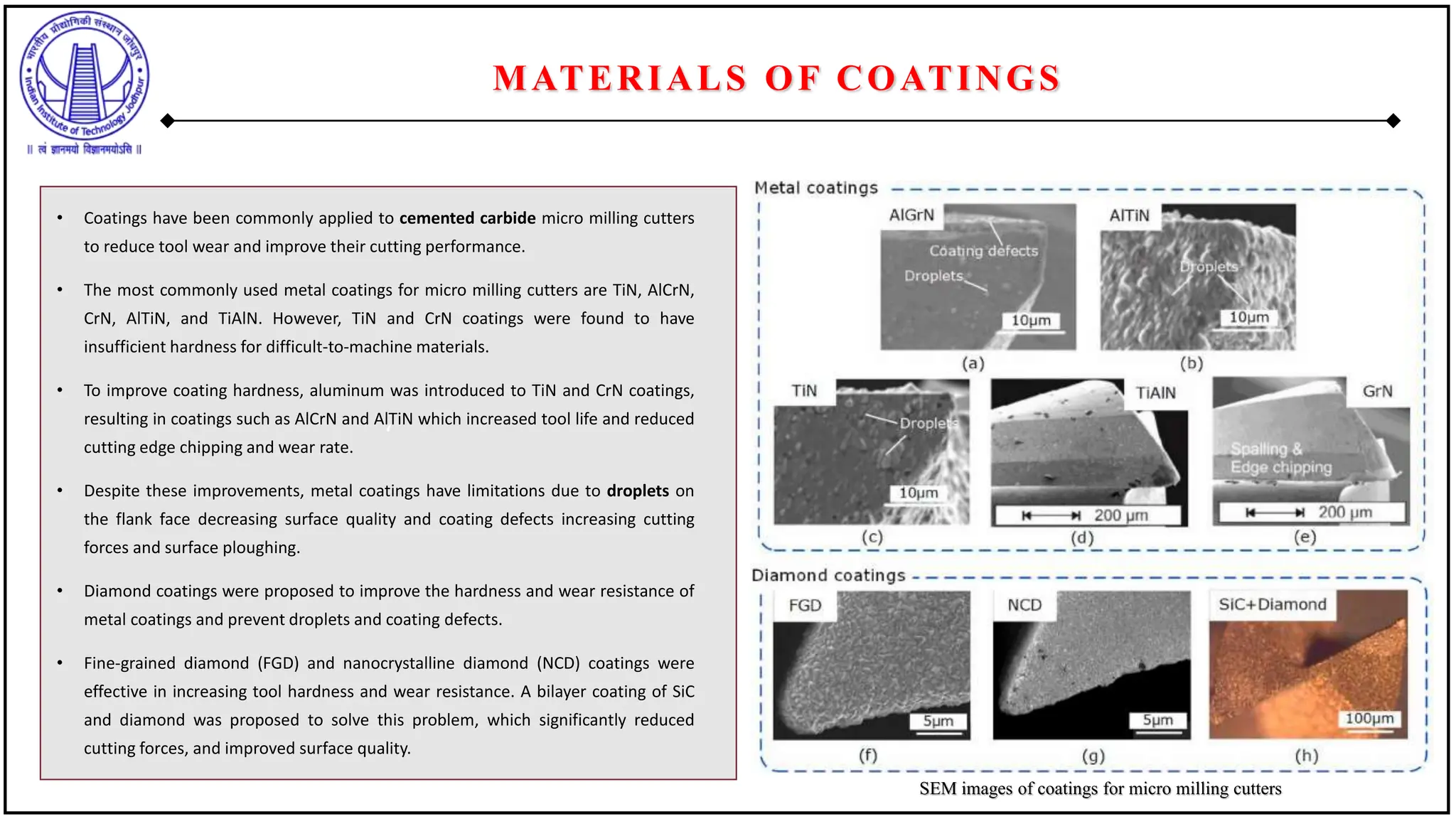 Advances in micro milling: From tool fabrication to process outcomes | PPTX