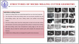 Advances in micro milling: From tool fabrication to process outcomes | PPT