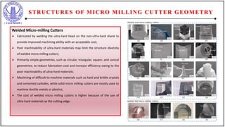 Advances in micro milling: From tool fabrication to process outcomes | PPTX