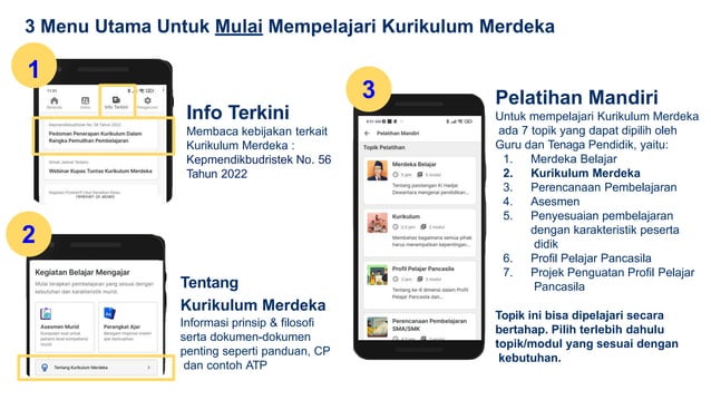 Merdeka belajar_Sosialisasi_Umum_Ringkas.pptx