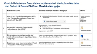 Merdeka belajar_Sosialisasi_Umum_Ringkas.pptx