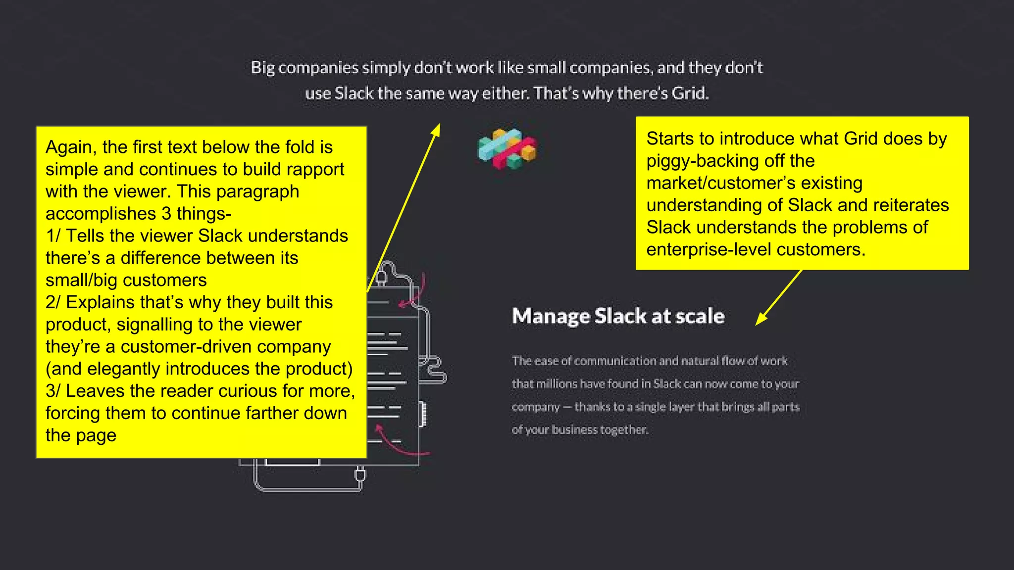 PMM Teardown Tuesday #2 - 2/7/17 - Slack Enterprise Grid announcement | PPT