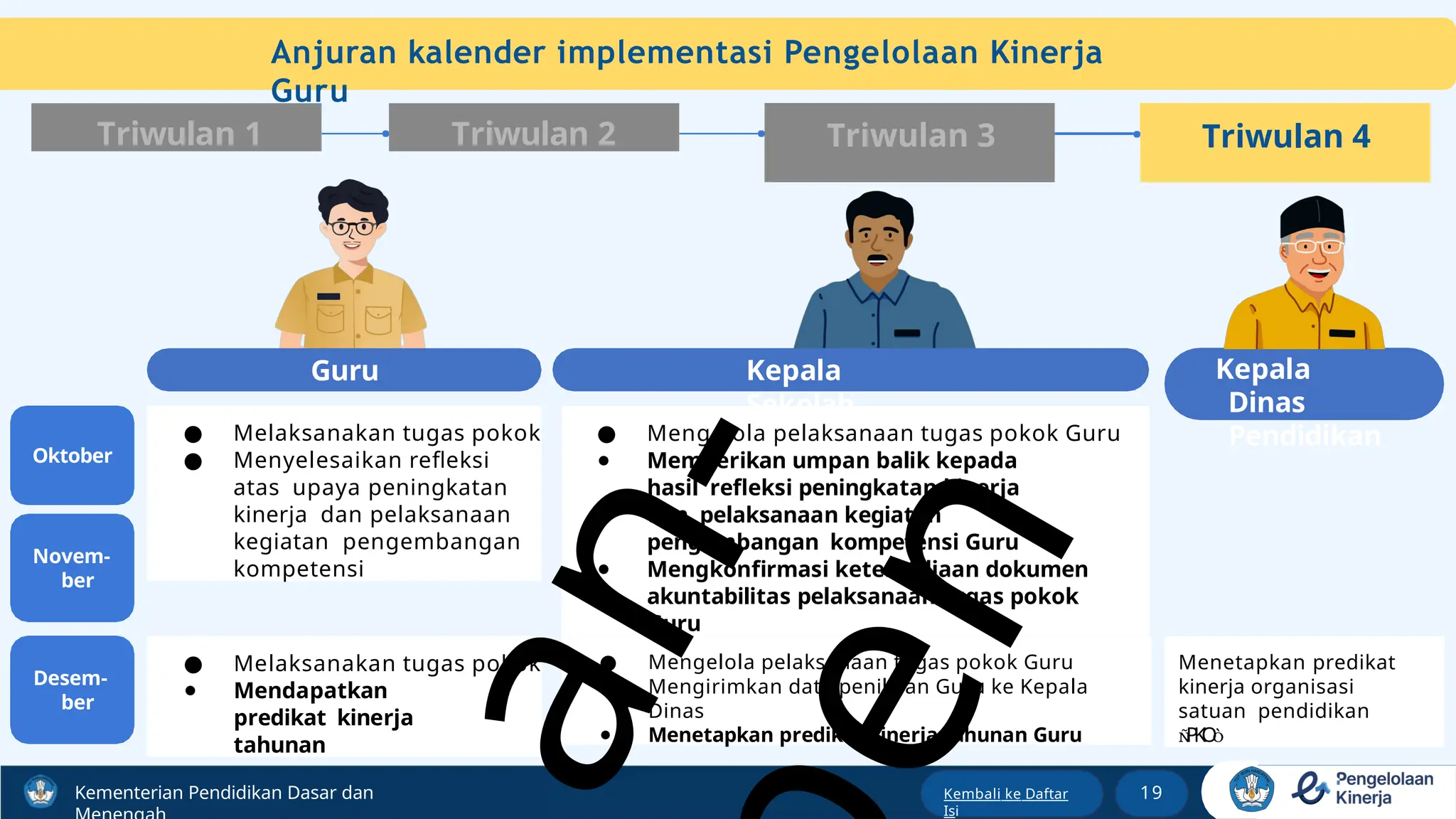 ekinerja 2025 platfom Merdeka Mengajar. ppt | PPTX