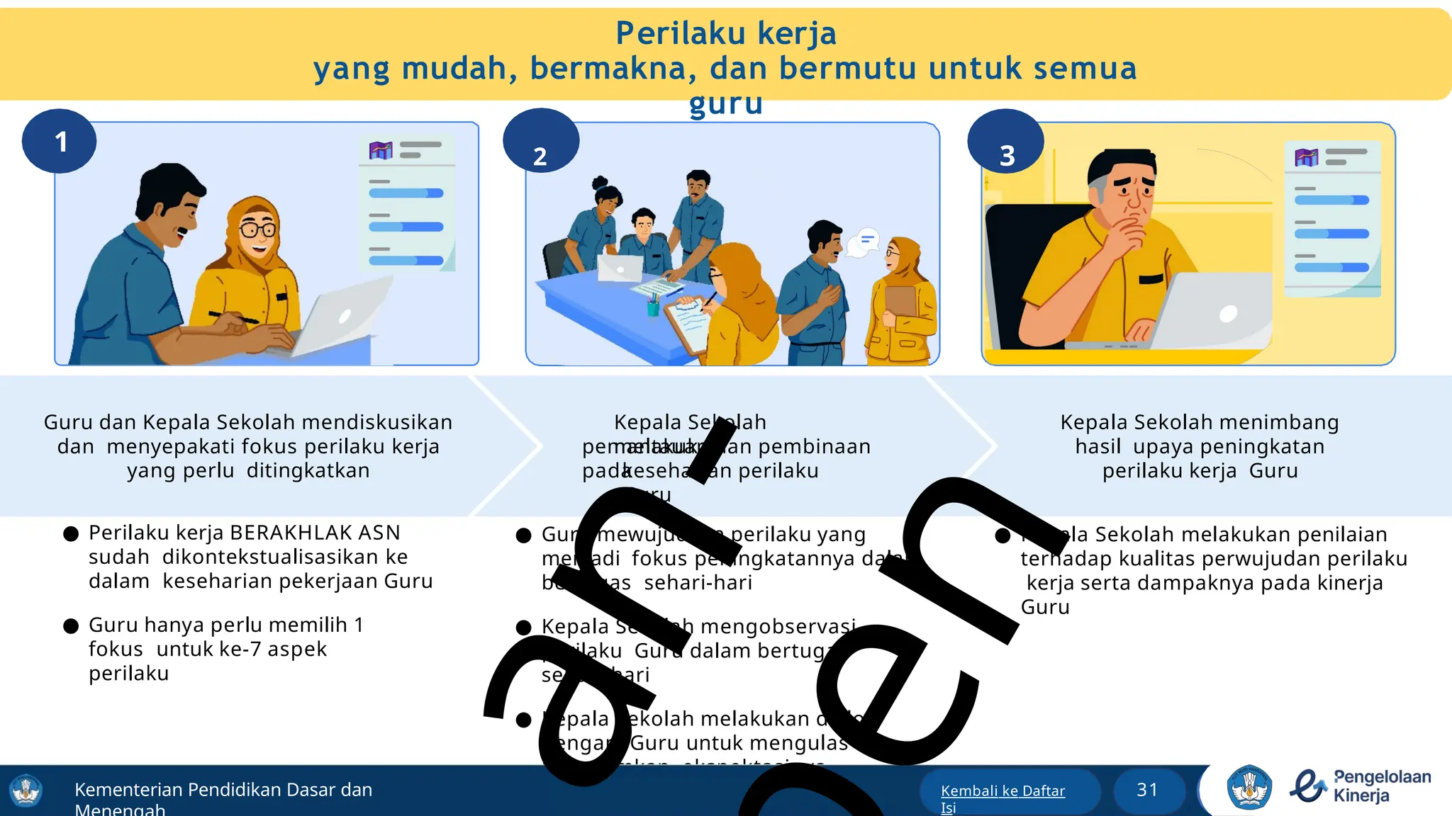 ekinerja 2025 platfom Merdeka Mengajar. ppt | PPTX