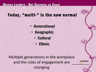 Intergenerational Leadership | PPT
