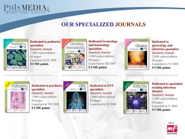 Puls Media Network | PPT