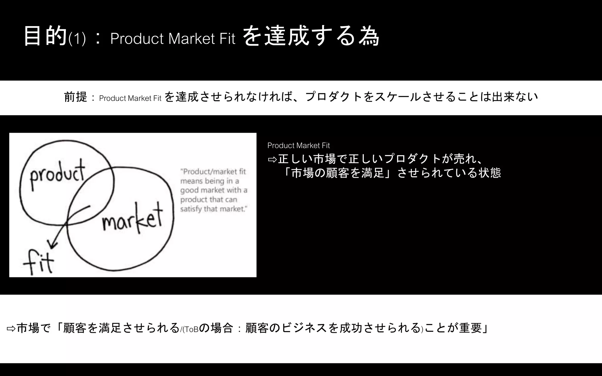 PdM night @PhoneAppli | PPT