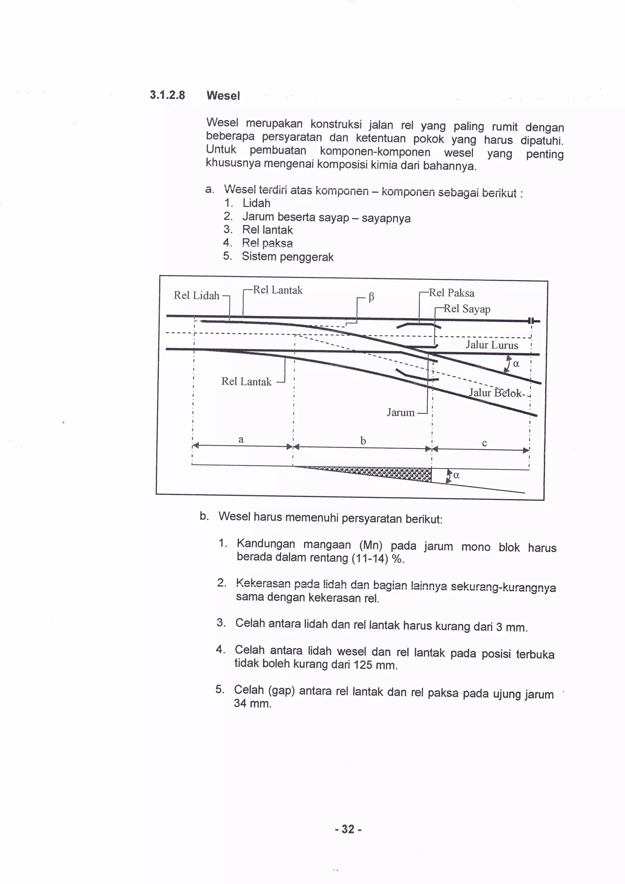 Pm no. 60 tahun 2012 tentang persyaratan teknis jalur kereta api | PDF