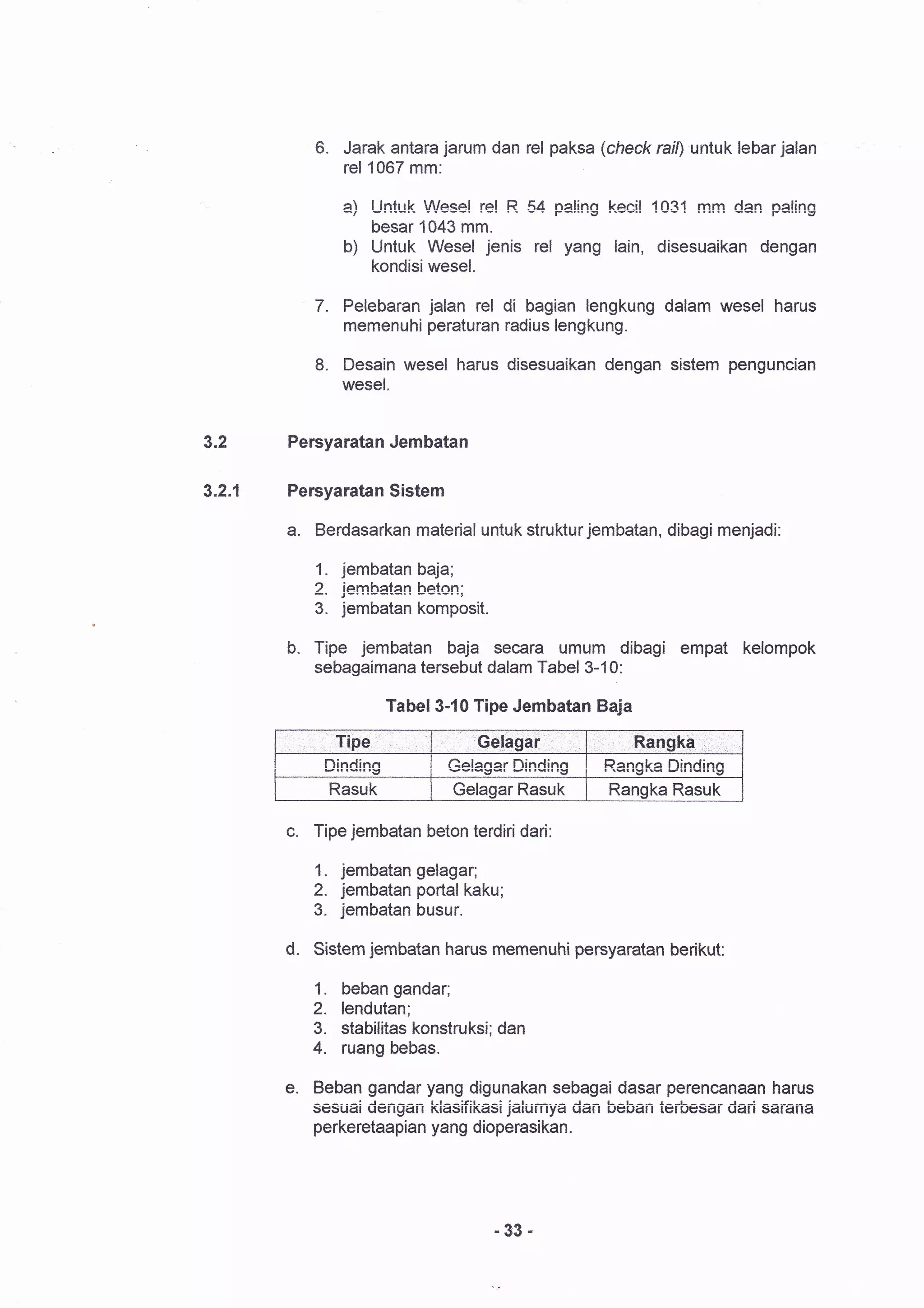 Pm no. 60 tahun 2012 tentang persyaratan teknis jalur kereta api | PDF