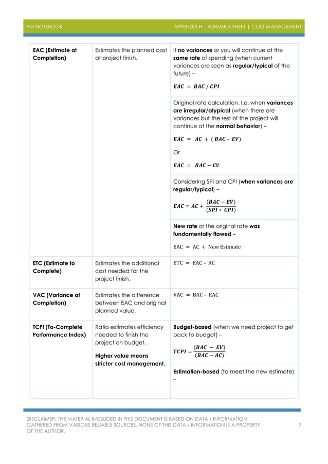 PM Notebook - Appendix H - Formula Sheet | PDF