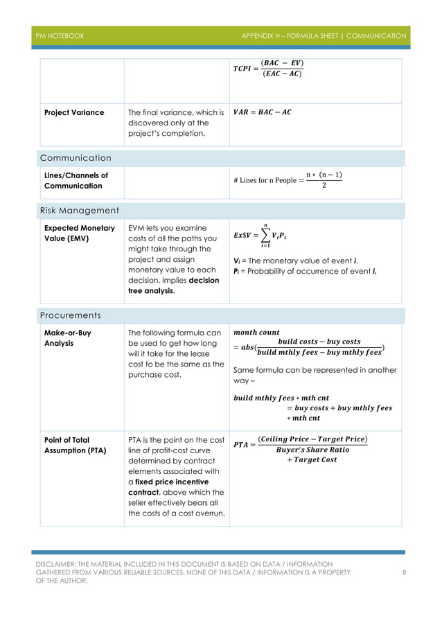 PM Notebook - Appendix H - Formula Sheet | PDF