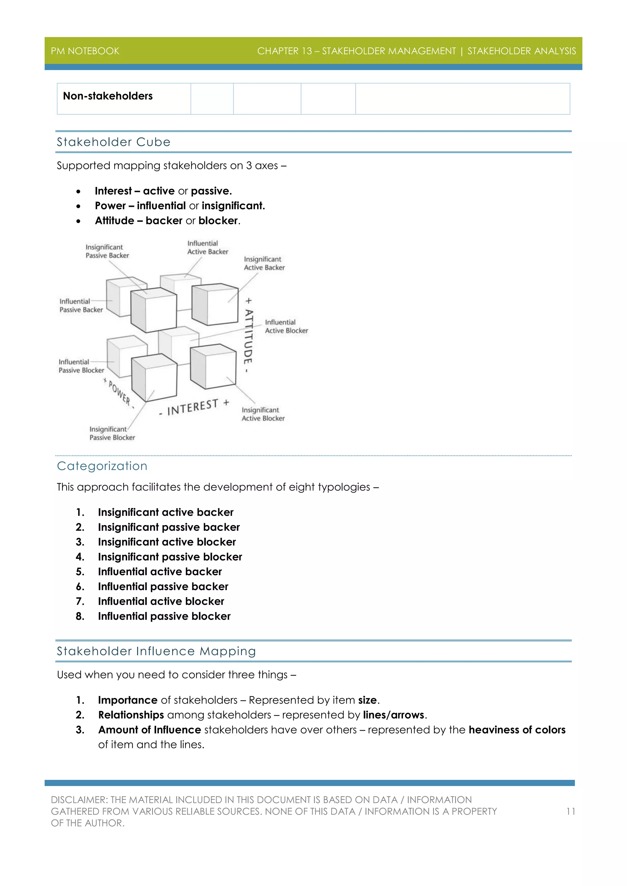 PM Notebook - Chapter 13 - Stakeholder Management | PDF