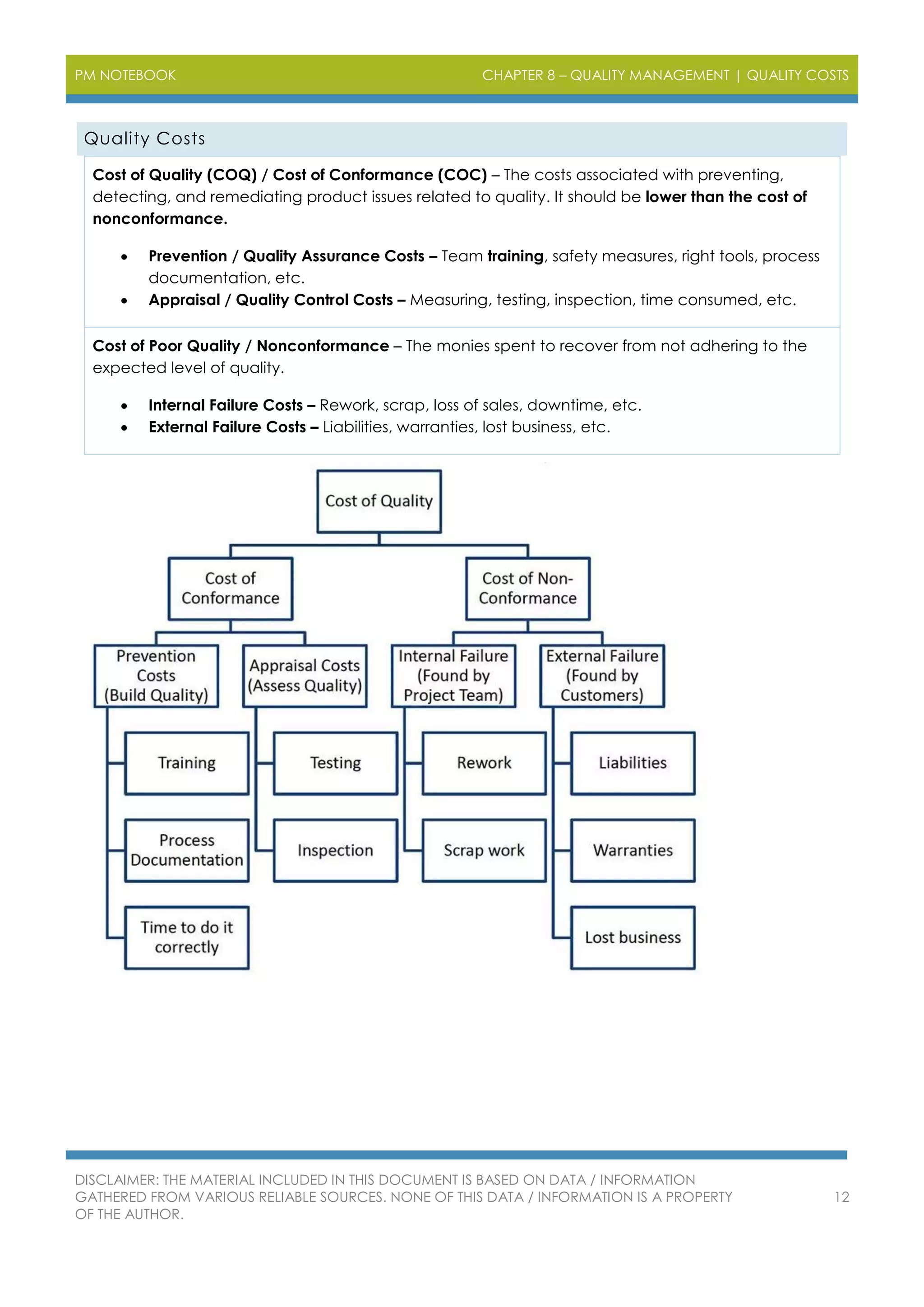 PM Notebook - Chapter 8: Quality Management | PDF