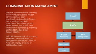 PMO (Project Management Office) | PPTX