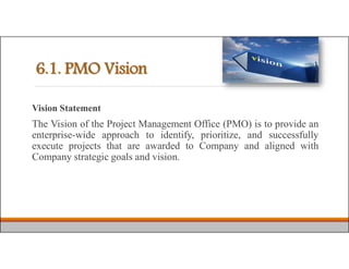 Pmo | PDF