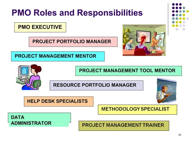 PMO Presentation | PPT | Financial Planning | Personal Finance