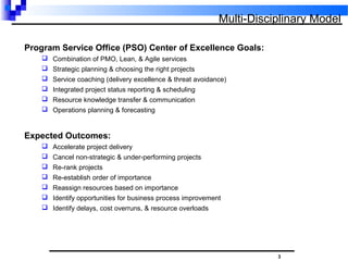 PMO 3.0 - Next Gen Lean Model - Doug Floyd | PPT