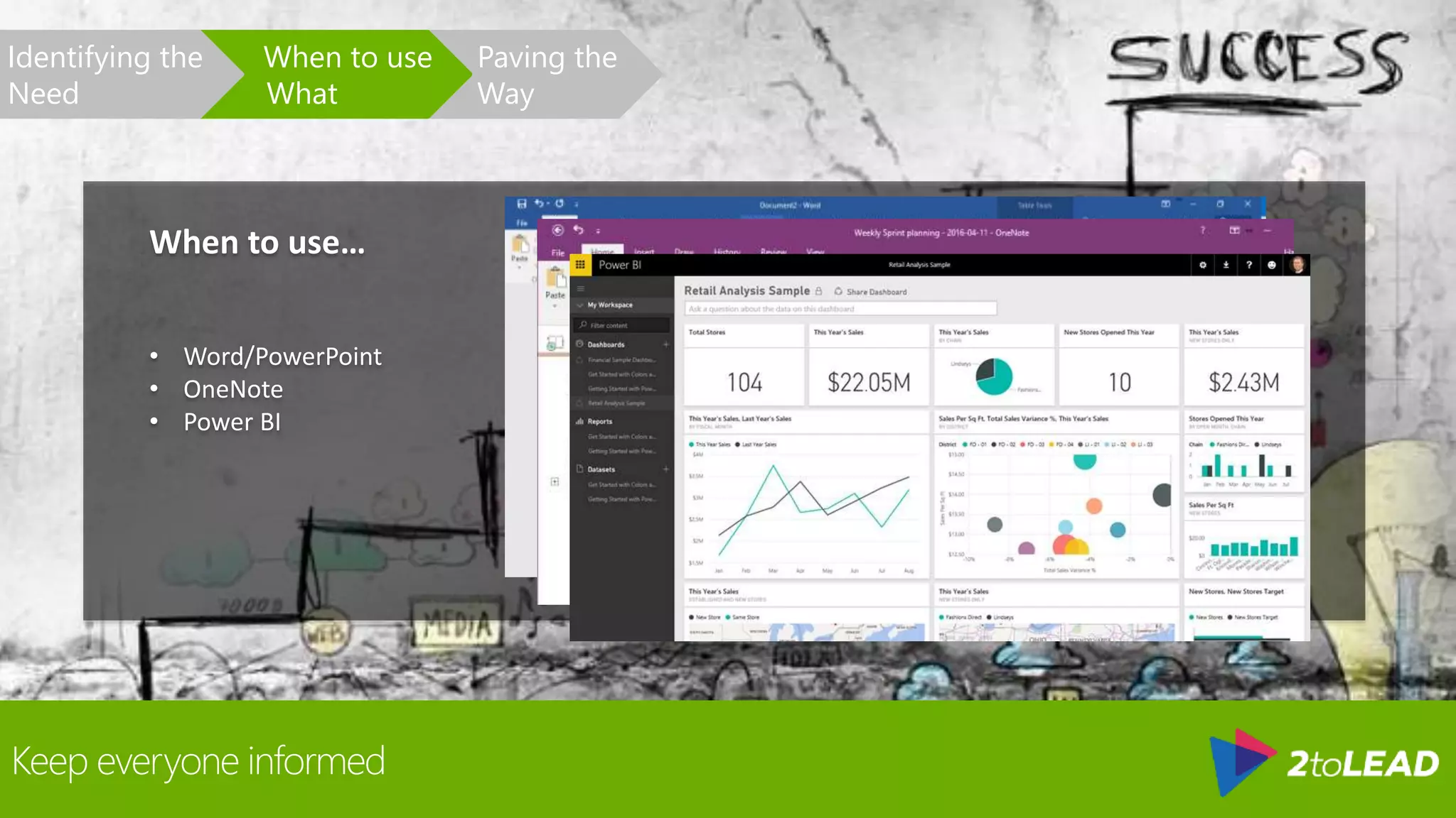 PMO365 - The many faces of Project Management in Office 365 | PPTX