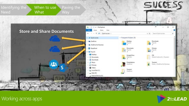PMO365 - The many faces of Project Management in Office 365 | PPTX ...