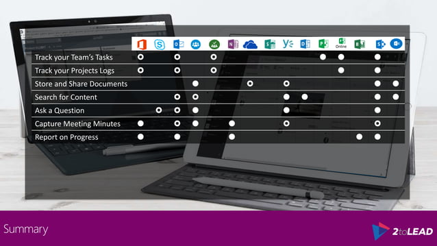 PMO365 - The many faces of Project Management in Office 365 | PPTX ...