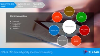 PMO365 - The many faces of Project Management in Office 365 | PPTX