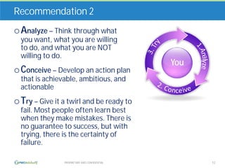 Sensible Guide to Personal Success Planning | PDF