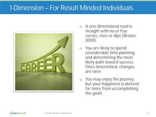 Sensible Guide to Personal Success Planning | PDF