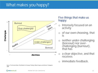 Sensible Guide to Personal Success Planning | PDF
