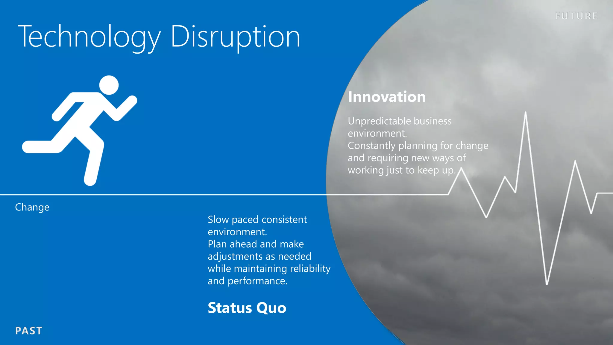 Top Trends for Agile Transformation in 2018: People, Processes, and ...