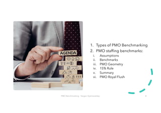 Yevgen Vyshnevetskyi: How to benchmark your PMO? (UA) | PPT